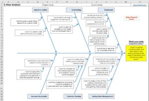 65 5-How Analysis Complete | 業務改善＋ITコンサルティング、econoshift：マイク根上
