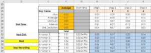 【Improved!】Cycle Time Measuring Excel Tool: Measure multiple operators simultaneously. | 業務改善＋IT ...